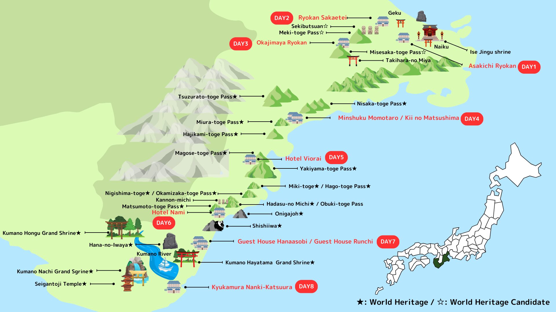 Sacred Sites of Kii Peninsula, Comprehensive Tour – 9 Day Kumano Kodo ...